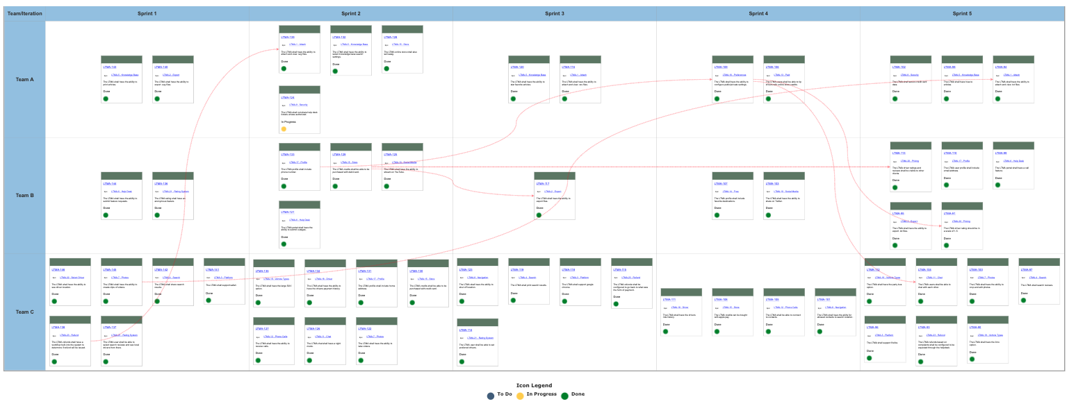 App Review: VisualScript for JIRA – The Jira Guy