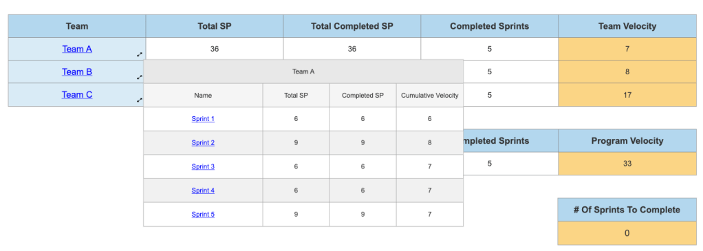 App Review: VisualScript for JIRA – The Jira Guy