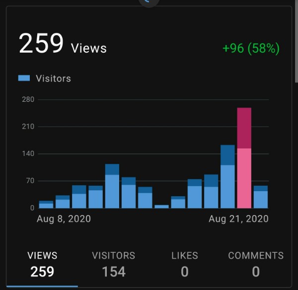 Yes, Jira can be fun! – The Jira Guy
