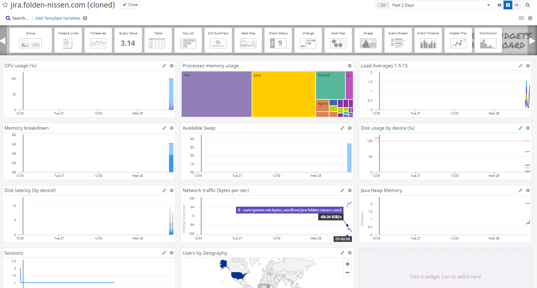End-to-End Datadog Monitoring of Jira – The Jira Guy