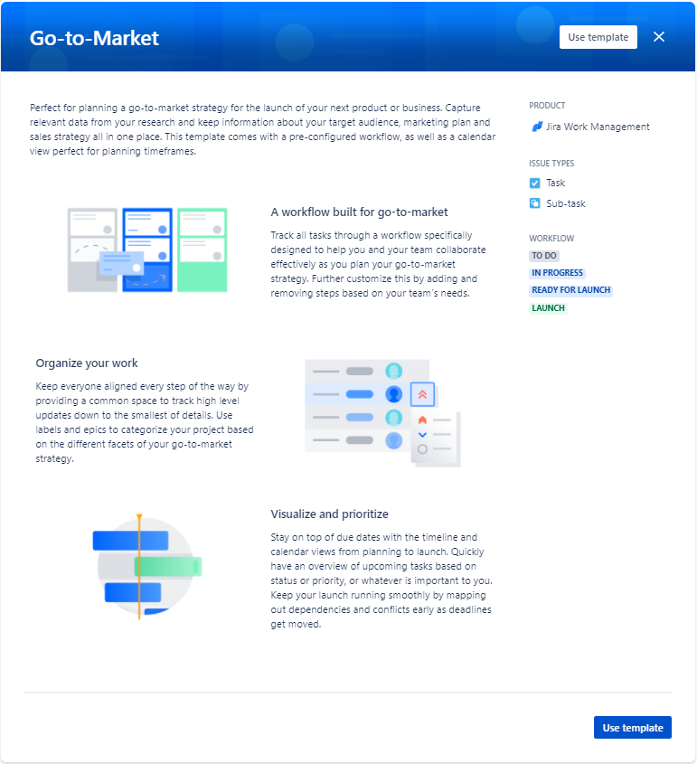Ranking JWM Templates – The Jira Guy