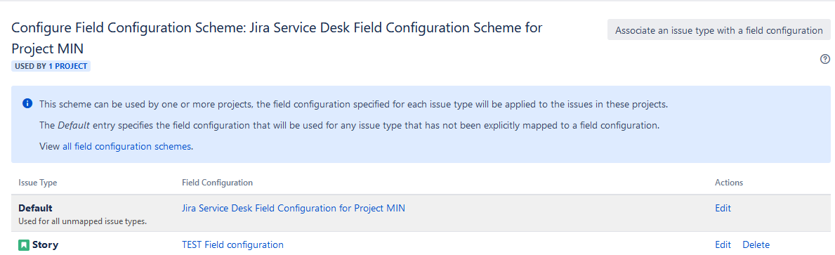 The Jira Object Model – The Jira Guy
