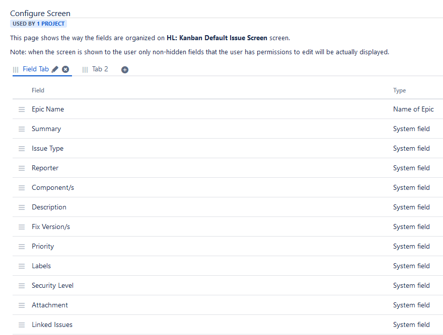 The Jira Object Model – The Jira Guy