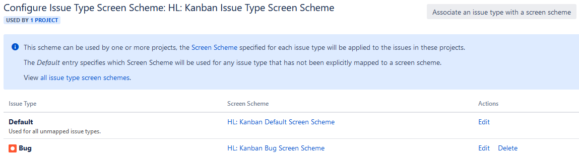 The Jira Object Model – The Jira Guy
