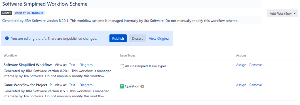 The Jira Object Model – The Jira Guy
