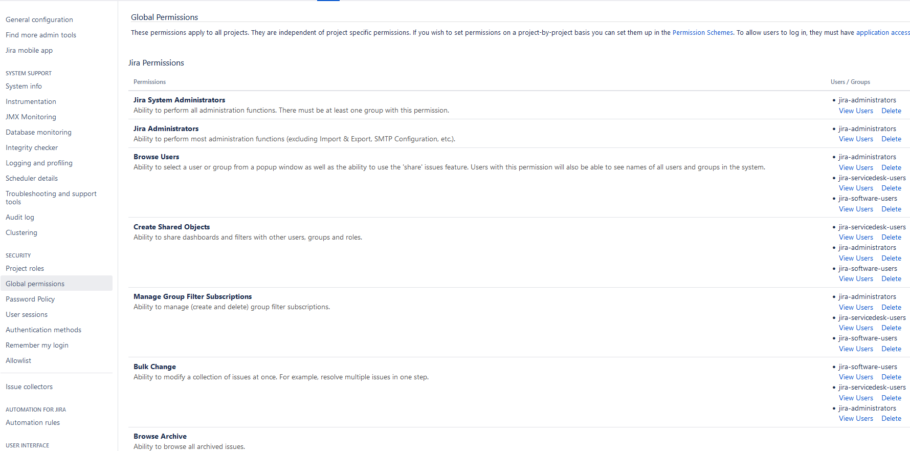 Jira Permissions – top to bottom! – The Jira Guy