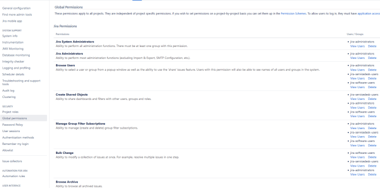 Jira Permissions – top to bottom! – The Jira Guy