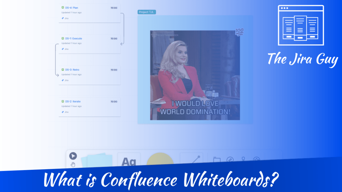 What is Confluence Whiteboards? – The Jira Guy